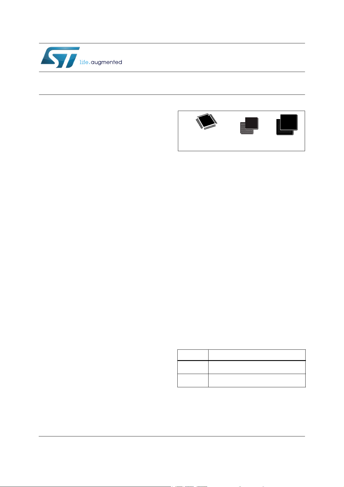 STM32F407IGT6 微控制器 数据手册Datasheet - 意法半导体 1/201 - 芯文库