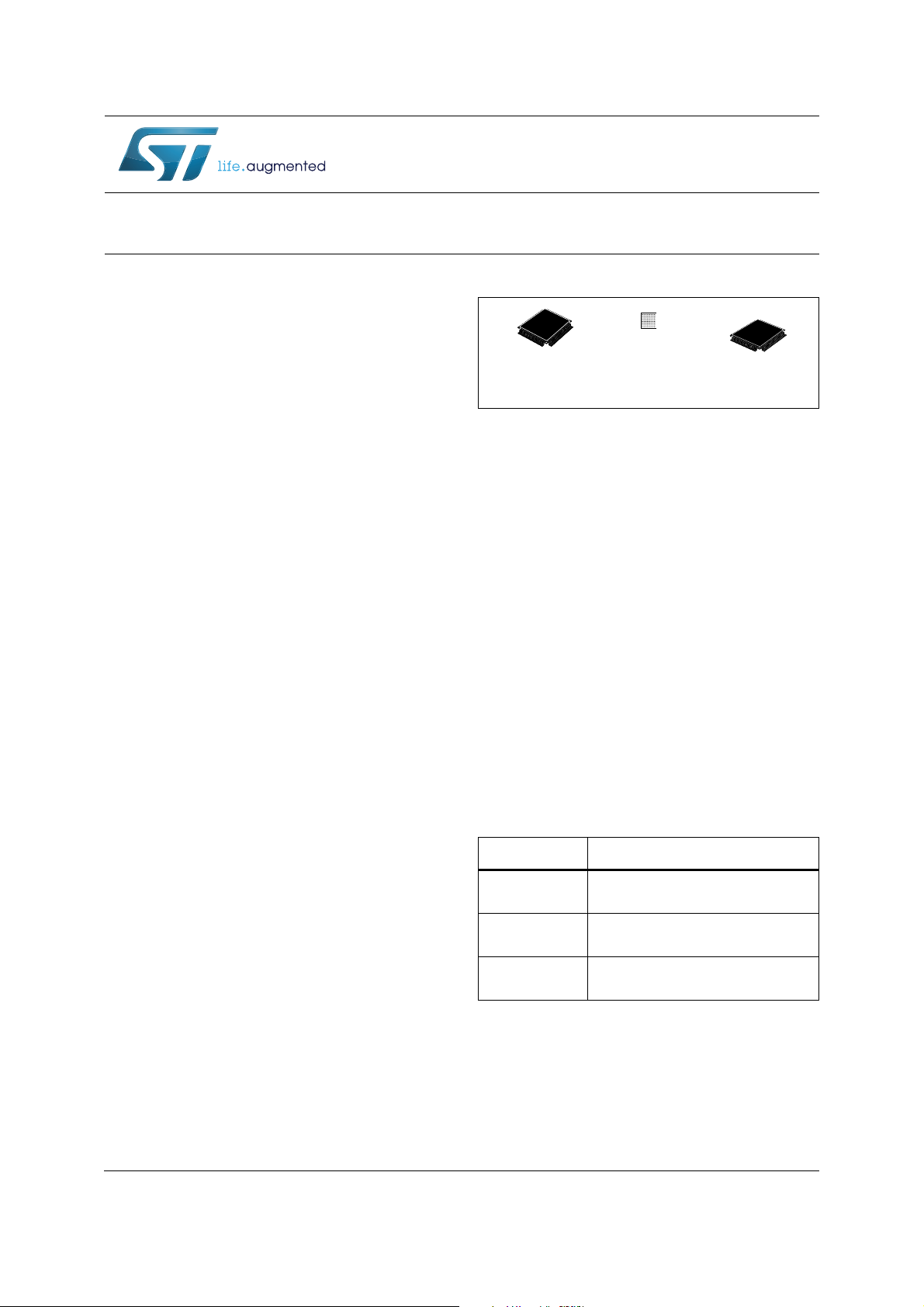 STM32F103VCT6 微控制器 数据手册Datasheet - 意法半导体 1/145 - 芯文库