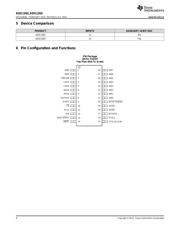ADS1262数据手册Datasheet-TI-芯文库